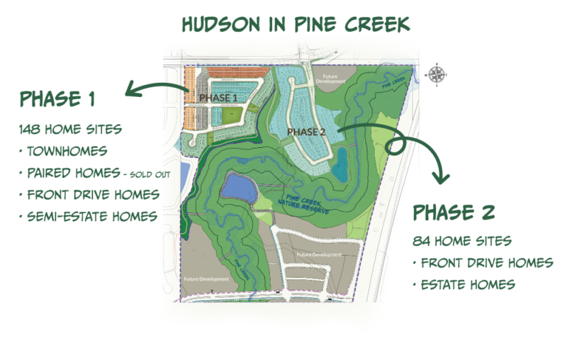 Community – Hudson in Pine Creek